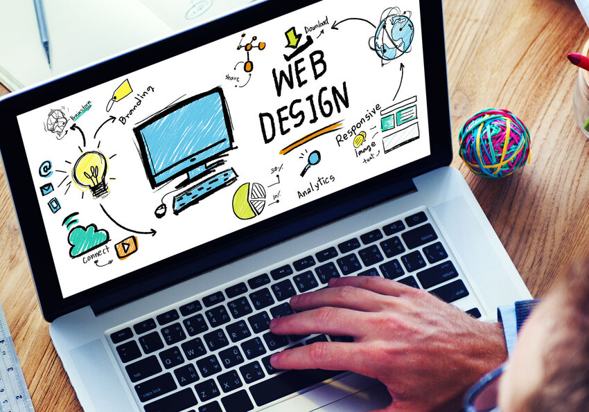 Come creare un sito web in soli 5 passi | IDEAL